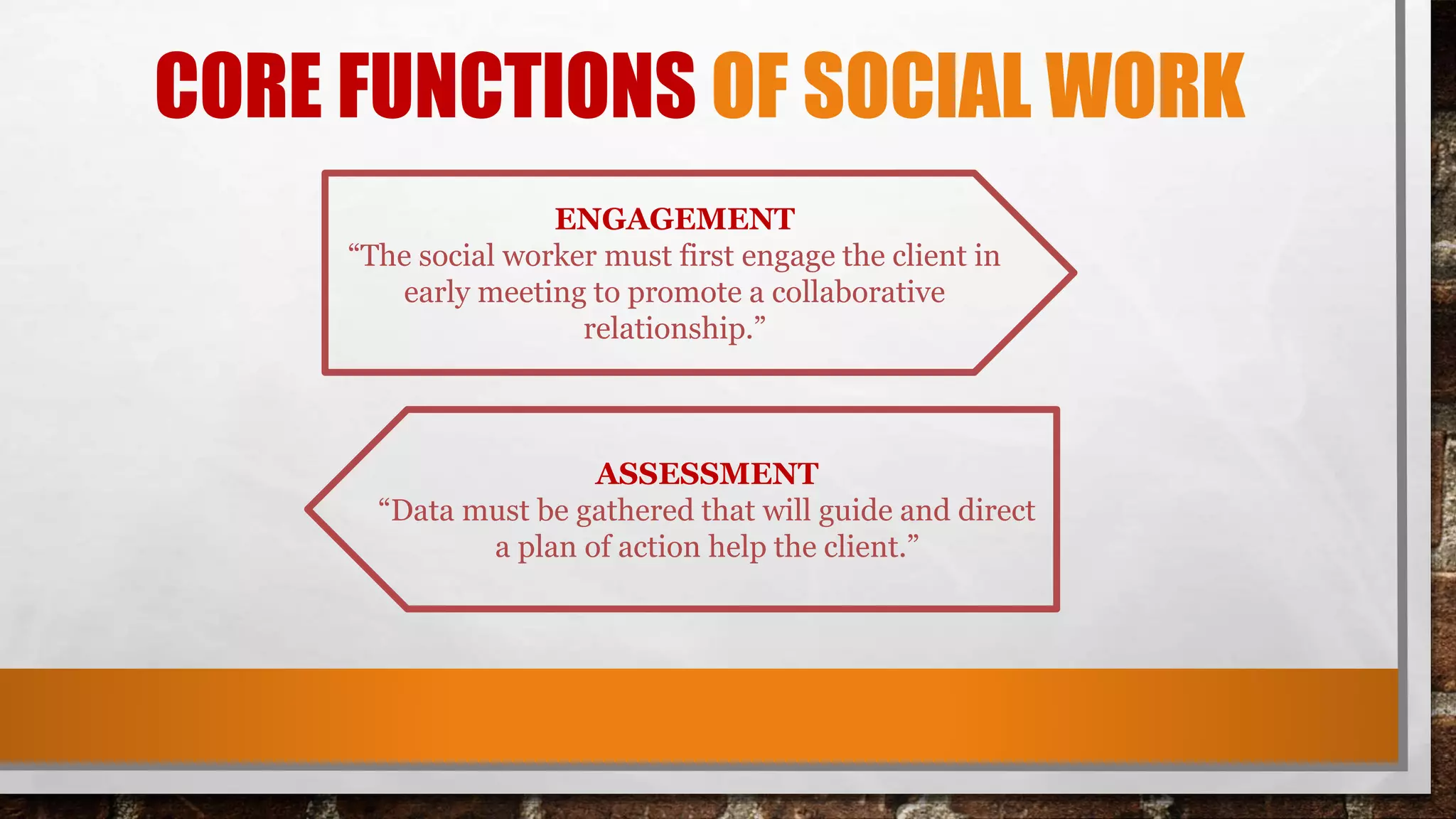 THE DISCIPLINE OF SOCIAL WORK | PPTX