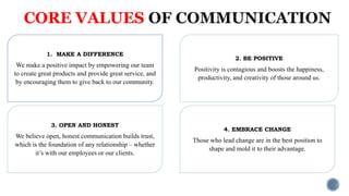 11humss-2thedisciplineofcommunication-210509233526.pdf