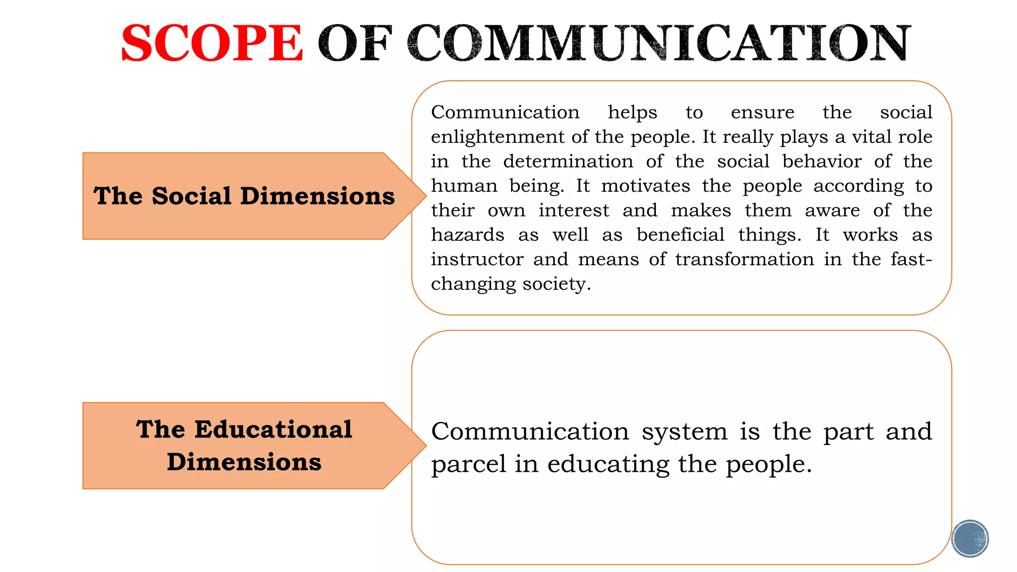 THE DISCIPLINE OF COMMUNICATION | PPTX
