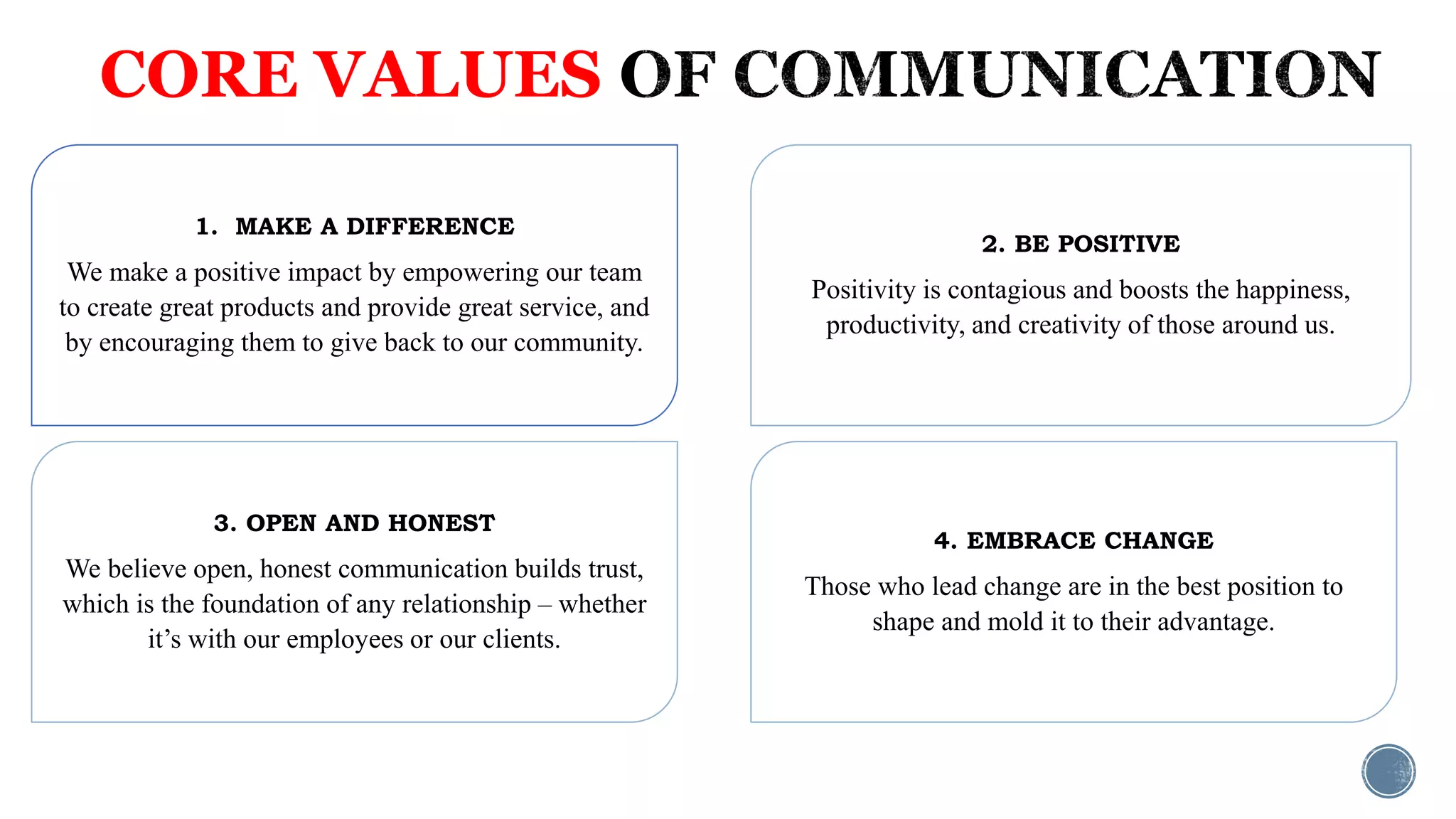 THE DISCIPLINE OF COMMUNICATION | PPTX