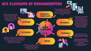 THE DISCIPLINE OF COMMUNICATION | PPTX