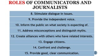 THE DISCIPLINE OF COMMUNICATION | PPTX