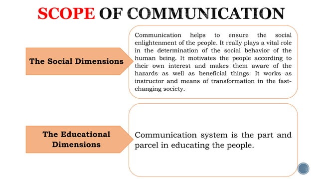 THE DISCIPLINE OF COMMUNICATION | PPTX