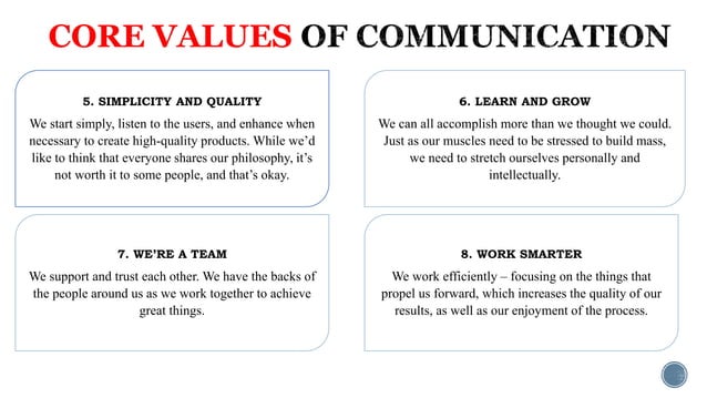 THE DISCIPLINE OF COMMUNICATION | PPTX