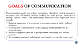 THE DISCIPLINE OF COMMUNICATION | PPT