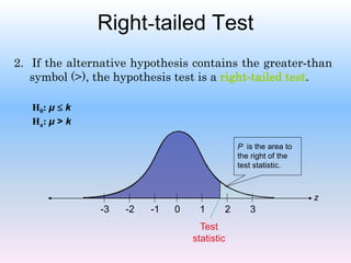 Alternate Hypothesis Symbol
