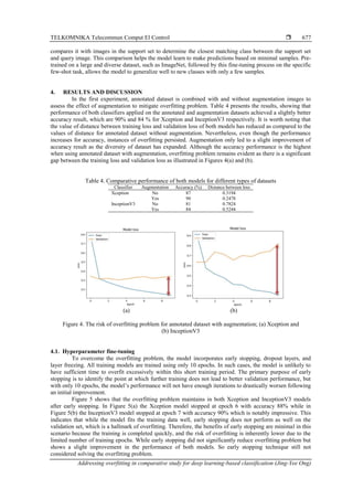 Addressing overfitting in comparative study for deep learningbased classification | PDF