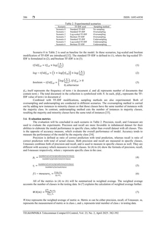 Oversampling vs. undersampling in TF-IDF variations for imbalanced Indonesian short texts ...