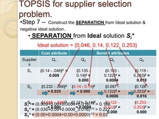 TOPSIS - A multi-criteria decision making approach | PPT