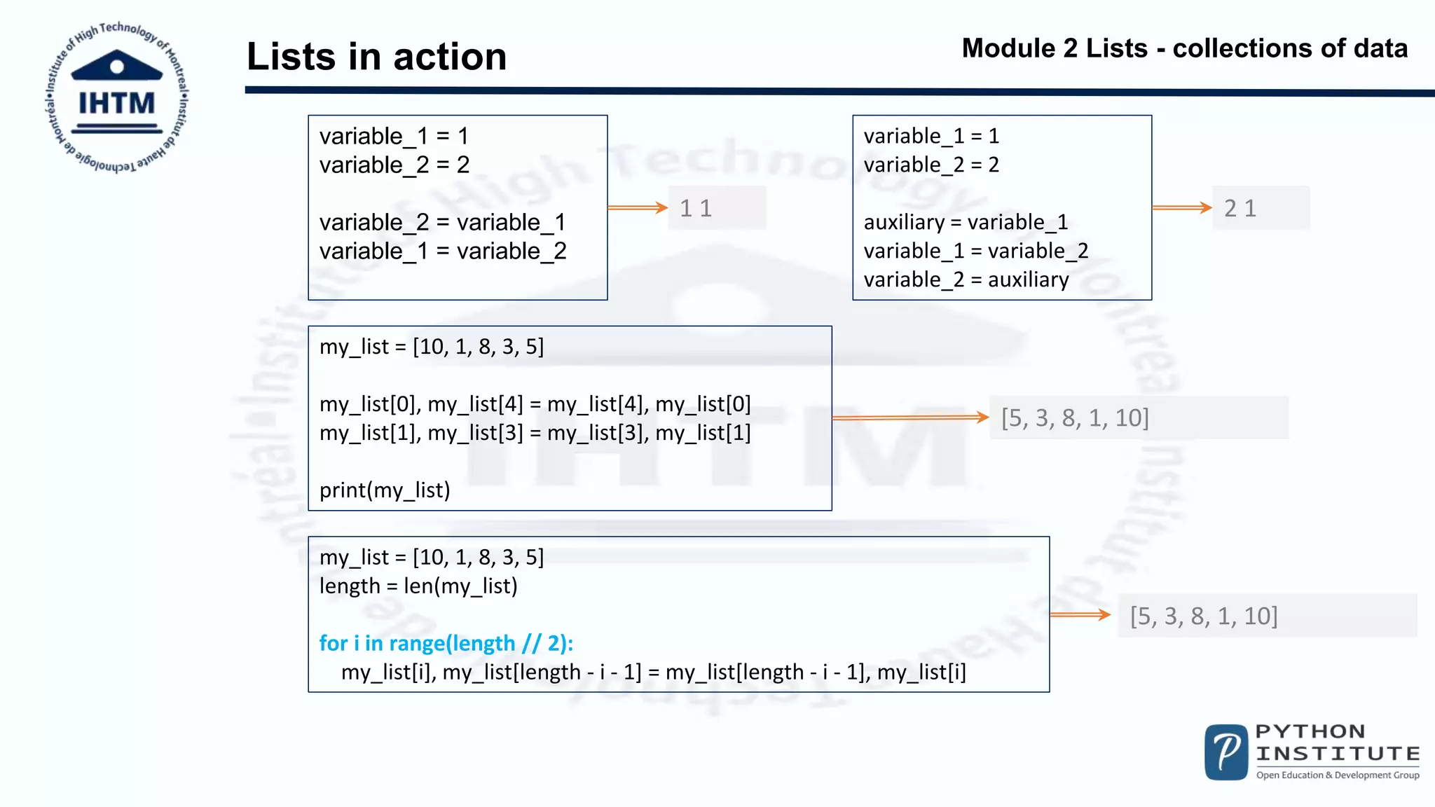 Python Pcep Lists Collections Of Data Ppt 1675