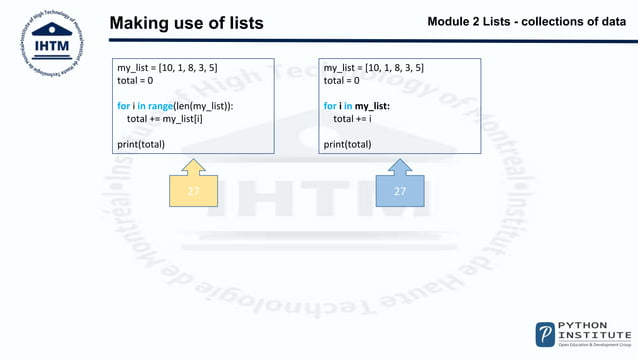 Python Pcep Lists Collections Of Data Ppt