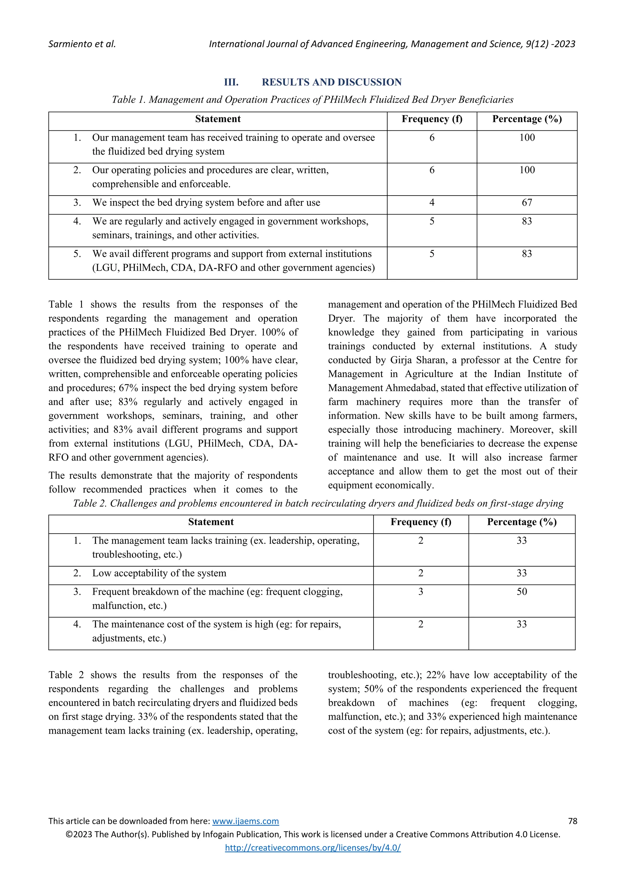 Management and Operation Practices of Philmech's Fluidized Bed Dryer ...