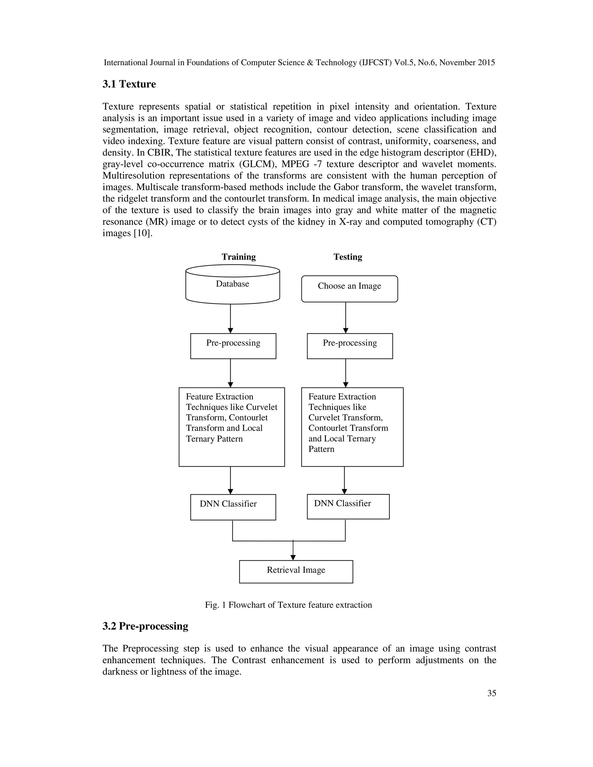 Performance Analysis Of Texture Image Retrieval For Curvelet Contourlet Transform And Local