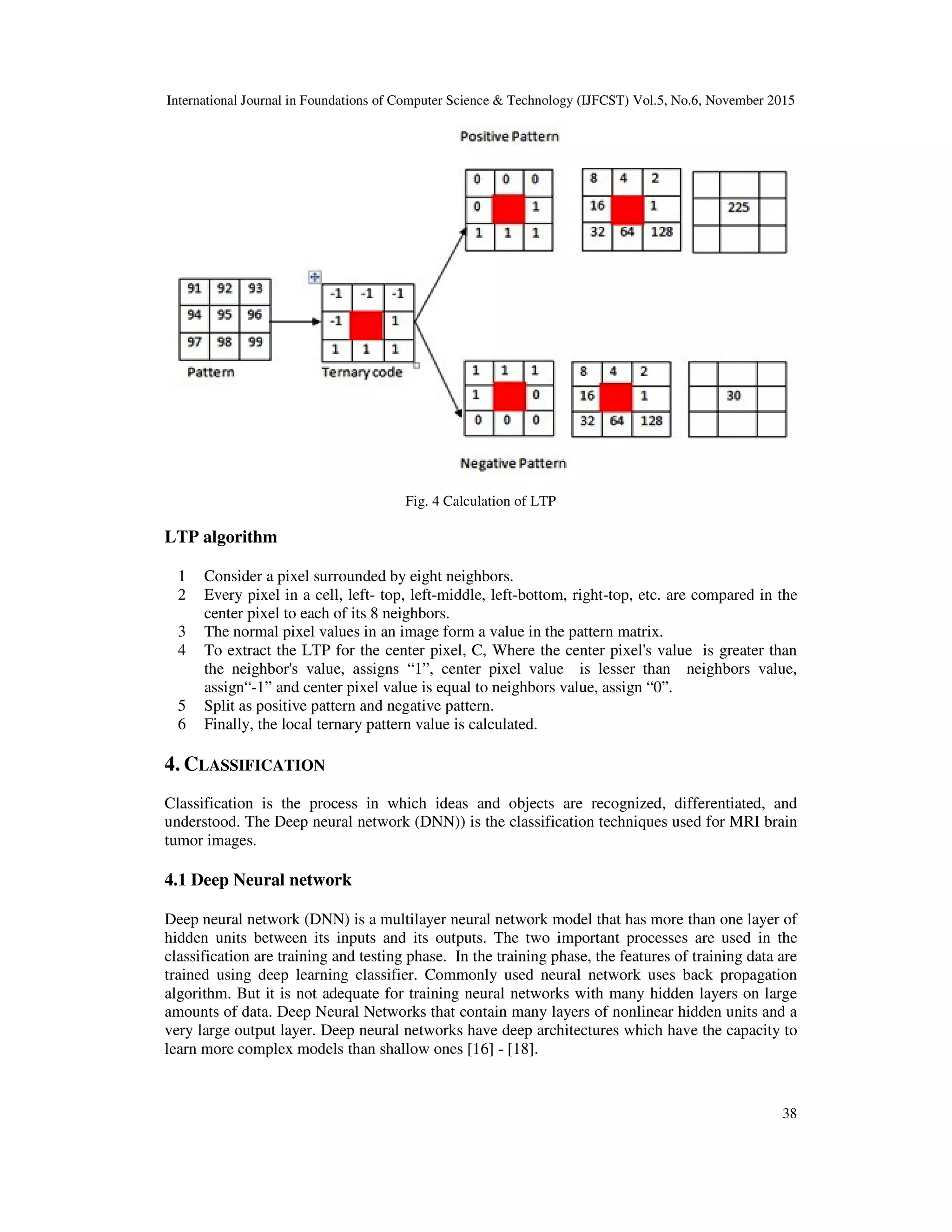 PERFORMANCE ANALYSIS OF TEXTURE IMAGE RETRIEVAL FOR CURVELET, CONTOURLET TRANSFORM AND LOCAL ...
