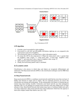 PERFORMANCE ANALYSIS OF TEXTURE IMAGE RETRIEVAL FOR CURVELET ...