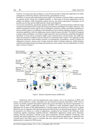 Quantum drones and the future of military warfare | PDF