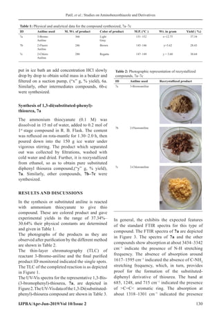 Studies on Aminobenzothiazole and Derivatives: Part-1. Synthesis of ...