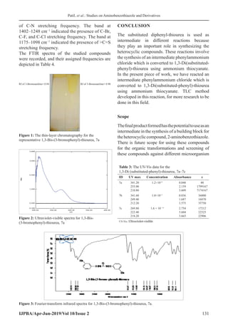 Studies on Aminobenzothiazole and Derivatives: Part-1. Synthesis of ...