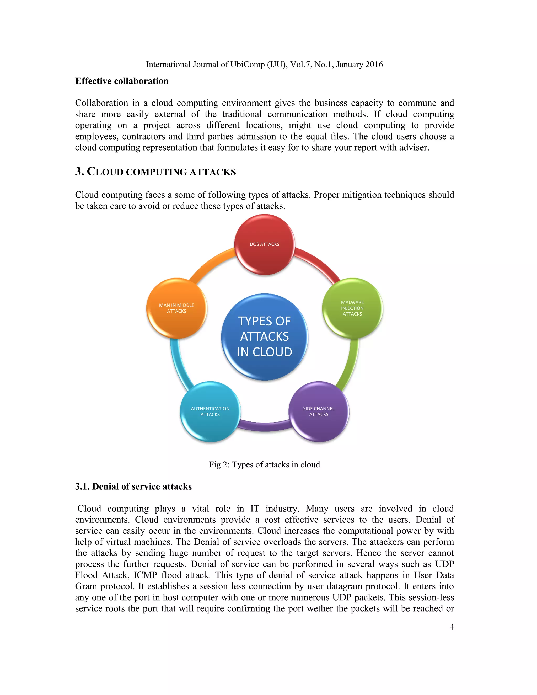 Security Attack Issues And Mitigation Techniques In Cloud Computing Environments Pdf