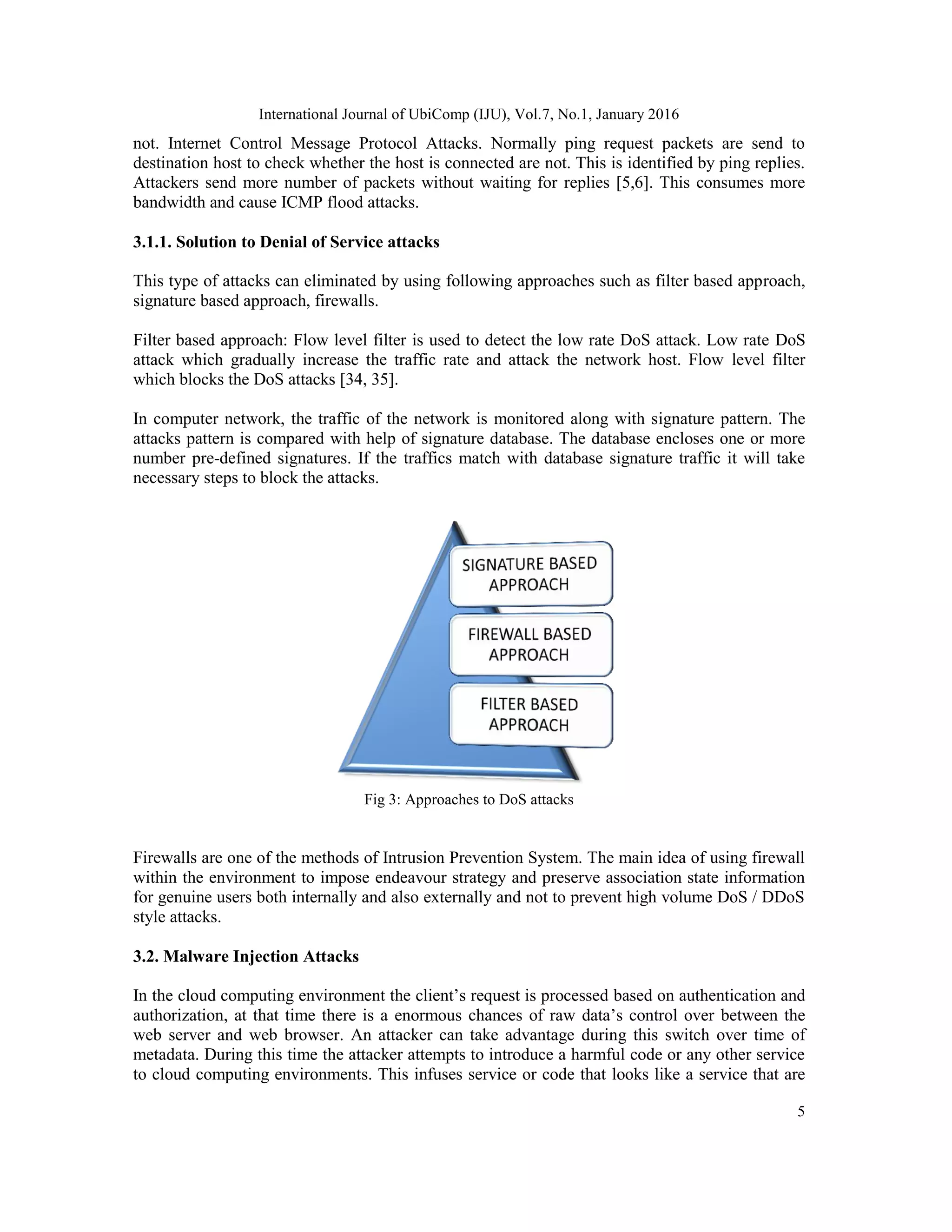 SECURITY ATTACK ISSUES AND MITIGATION TECHNIQUES IN CLOUD COMPUTING ENVIRONMENTS | PDF