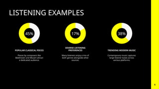 Modern and Musical Instruments for Grade 11. | PPTX