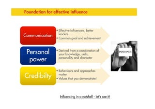 Influencing skills.pdf