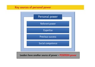 Influencing skills.pdf