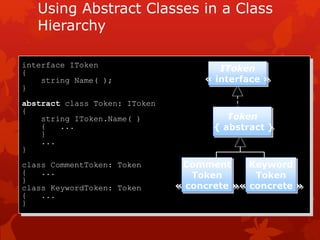 Module 11 : Inheritance | PPT