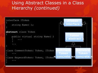 Module 11 : Inheritance | PPT