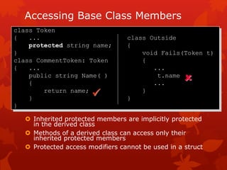 Module 11 : Inheritance | PPT