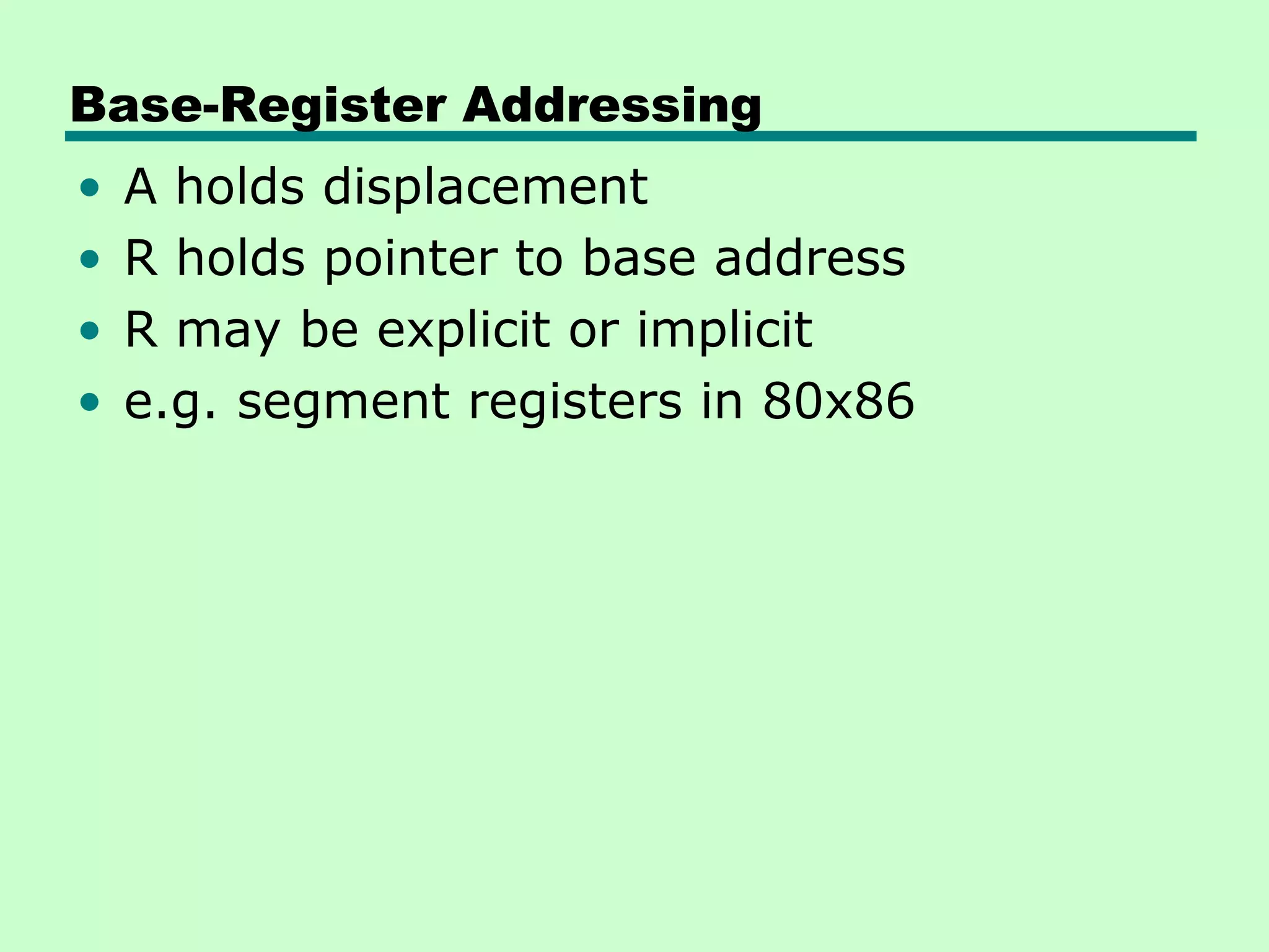 11 instruction sets addressing modes | PPT