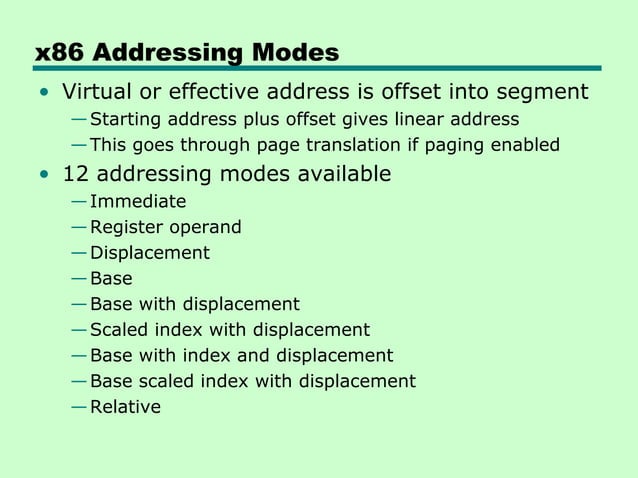 11 instruction sets addressing modes | PPT