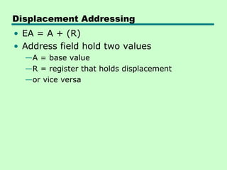 11 instruction sets addressing modes | PPT