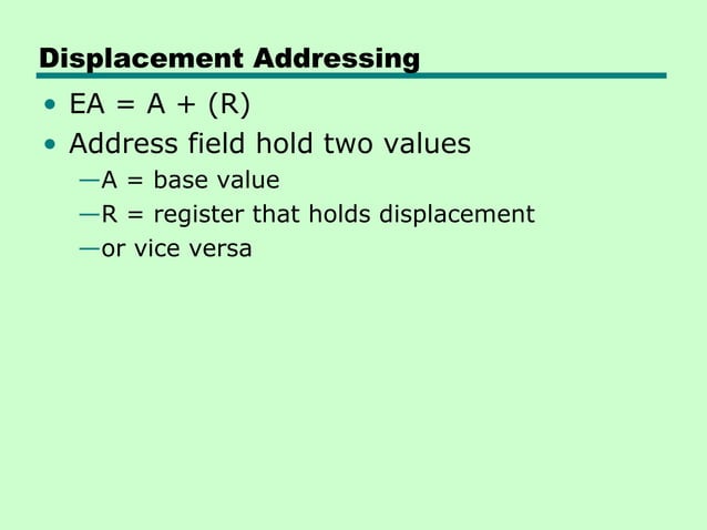 11 instruction sets addressing modes | PPT 11 instruction sets addressing modes | PPT