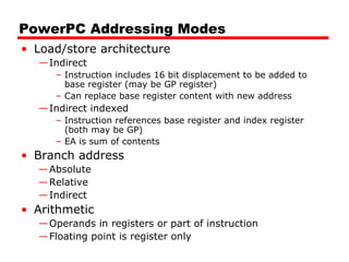 11 instruction sets addressing modes | PPT | Programming Languages | Computing