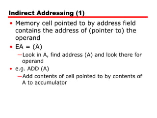 11 instruction sets addressing modes | PPT
