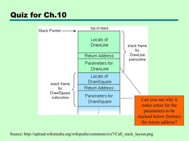 11_ InstructionSetsAddressingModes .pdf 11_ InstructionSetsAddressingModes .pdf