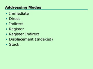 11_ Instruction Sets addressing modes .ppt