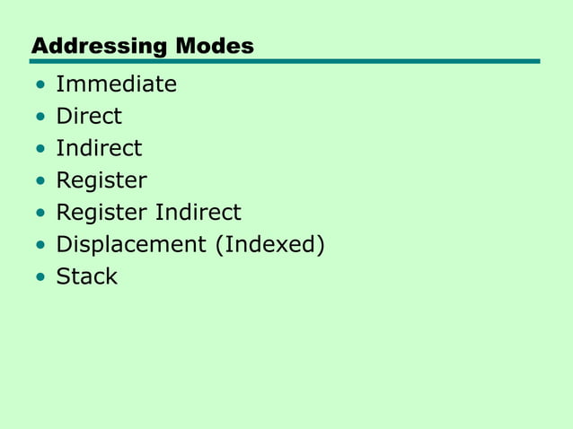 11_ Instruction Sets addressing modes .ppt