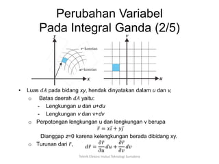 materi untuk Integral Ganda matematika.pptx