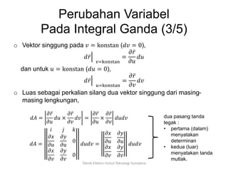 materi untuk Integral Ganda matematika.pptx