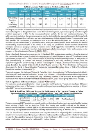 Integration of Phet Interactive Simulations in Online Synchronous and Asynchronous Teaching of ...