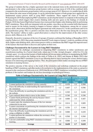 Integration of Phet Interactive Simulations in Online Synchronous and Asynchronous Teaching of ...
