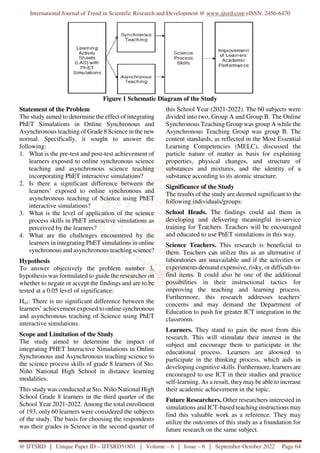 Integration of Phet Interactive Simulations in Online Synchronous and Asynchronous Teaching of ...