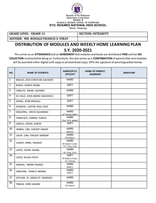 11 integrity soft hard copies of modules copy | PDF
