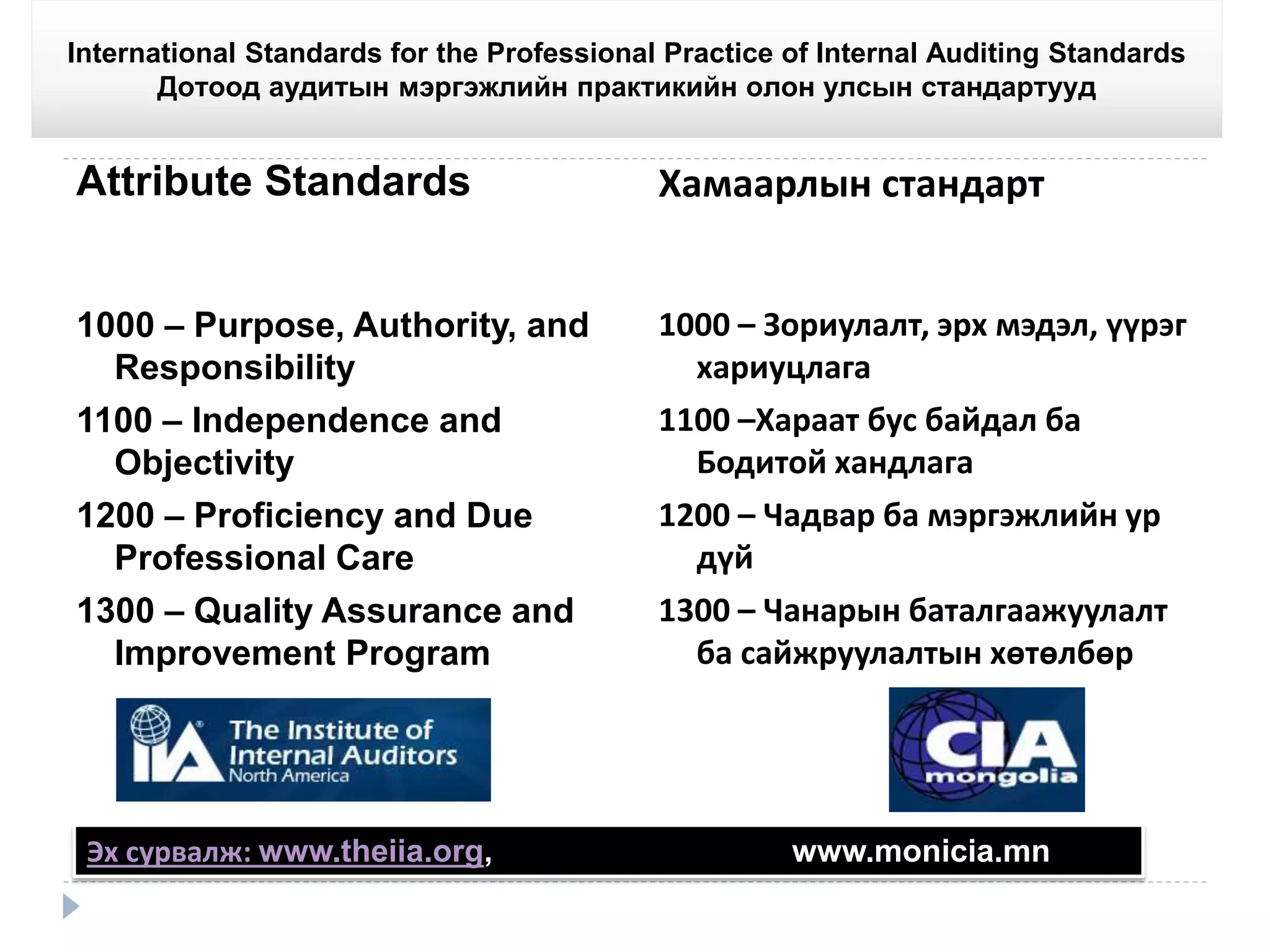 Дотоод аудитын ОУСтандарт, бүтэц агуулга, нэр томьёоны тайлбар | PPTX