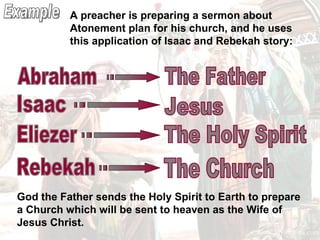 11 Interpreting Prophetic Writings Eng | PPT