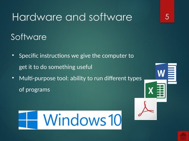 1_1 An Introduction to Computers_G10.pptx | Operating Systems | Computer Software and Applications