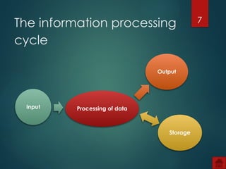 1_1 An Introduction to Computers_G10.pptx