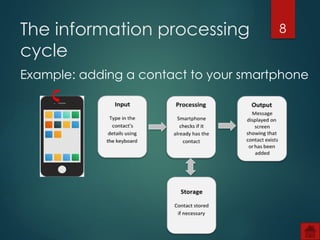 1_1 An Introduction to Computers_G10.pptx
